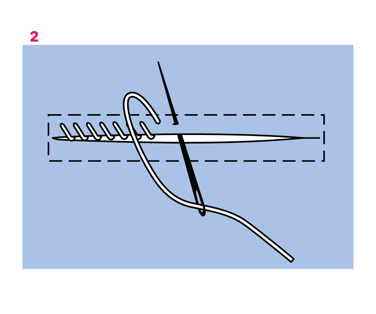Sewing Techniques With Burda: How Do You Make Buttonholes Like a Pro ...