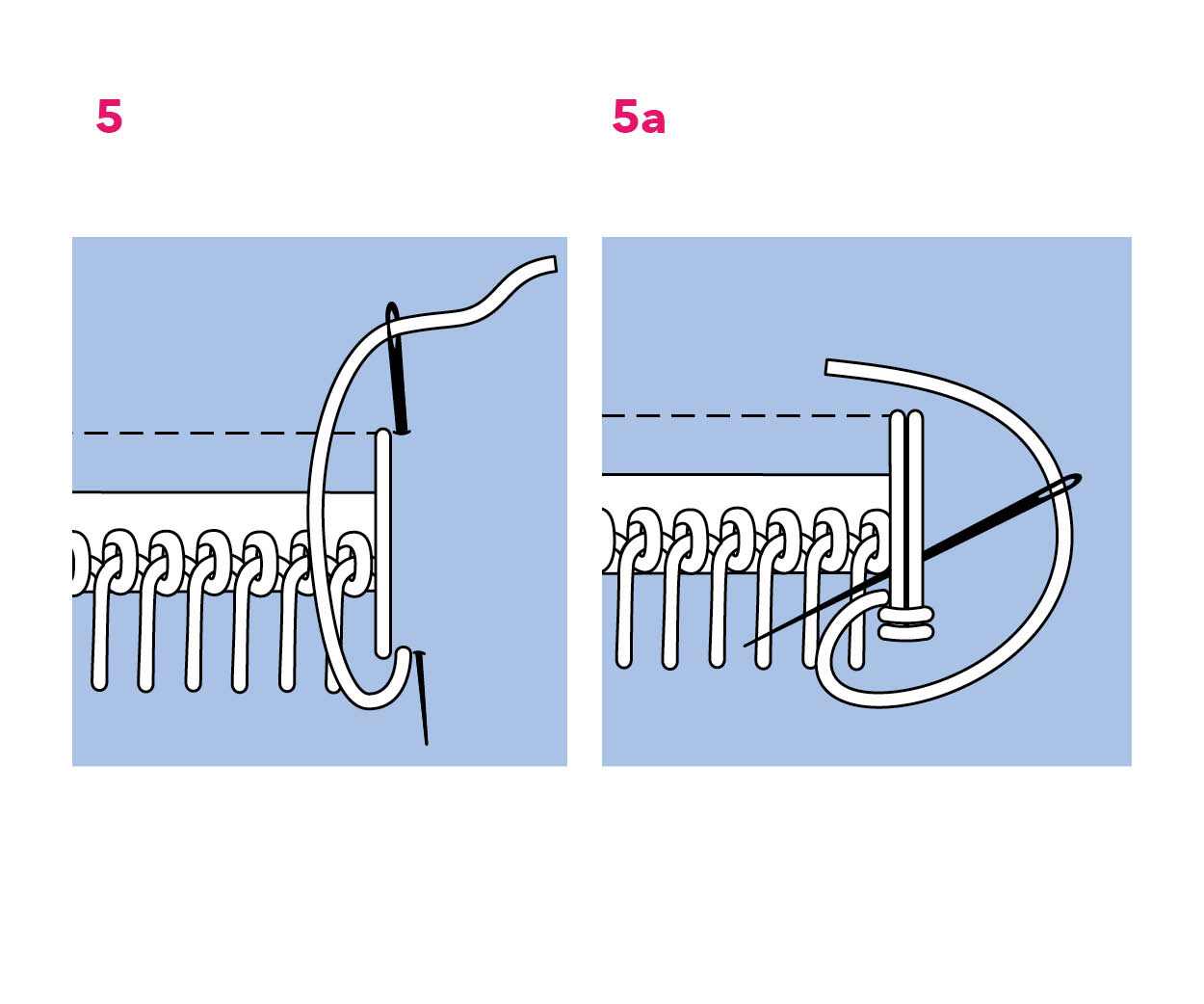 Sewing Techniques With Burda: How Do You Make Buttonholes Like a Pro ...